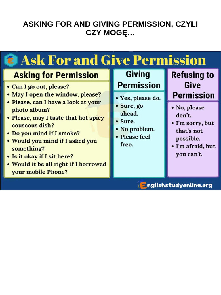 Asking For and Giving Permission | PDF