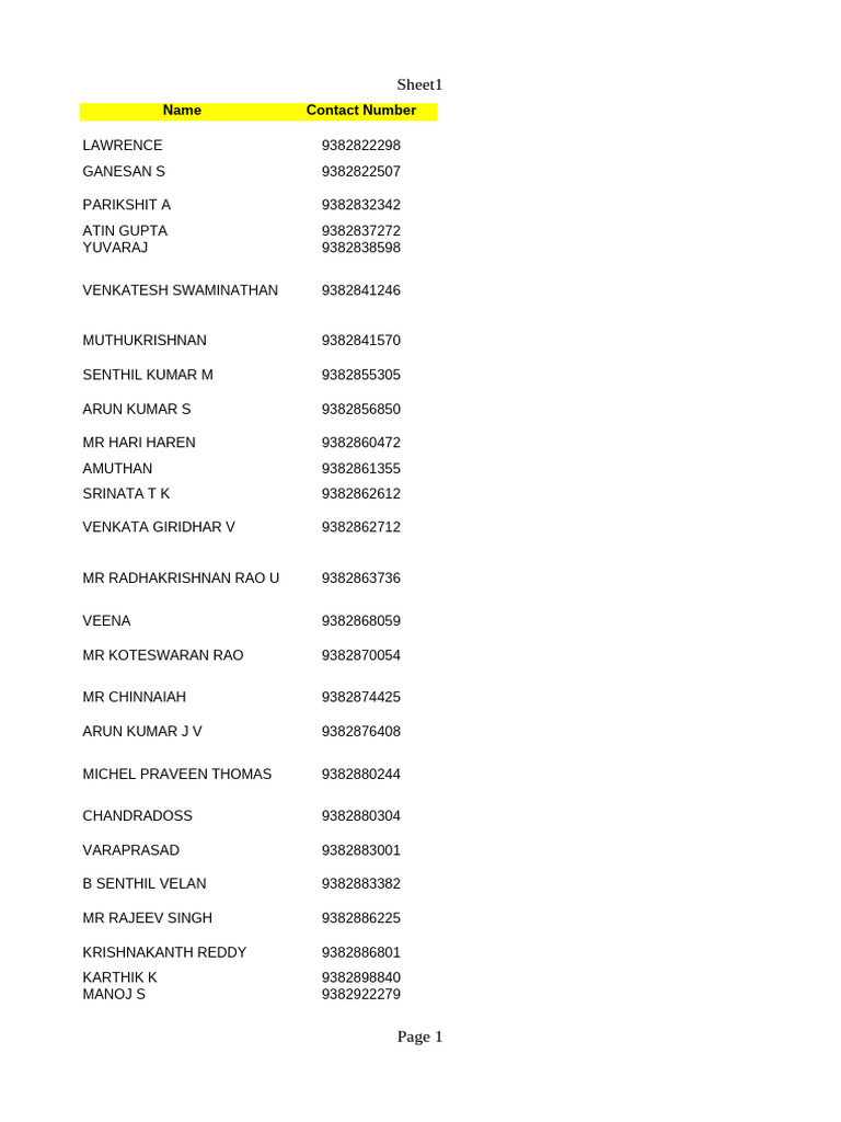 Data of Pune Hni | PDF