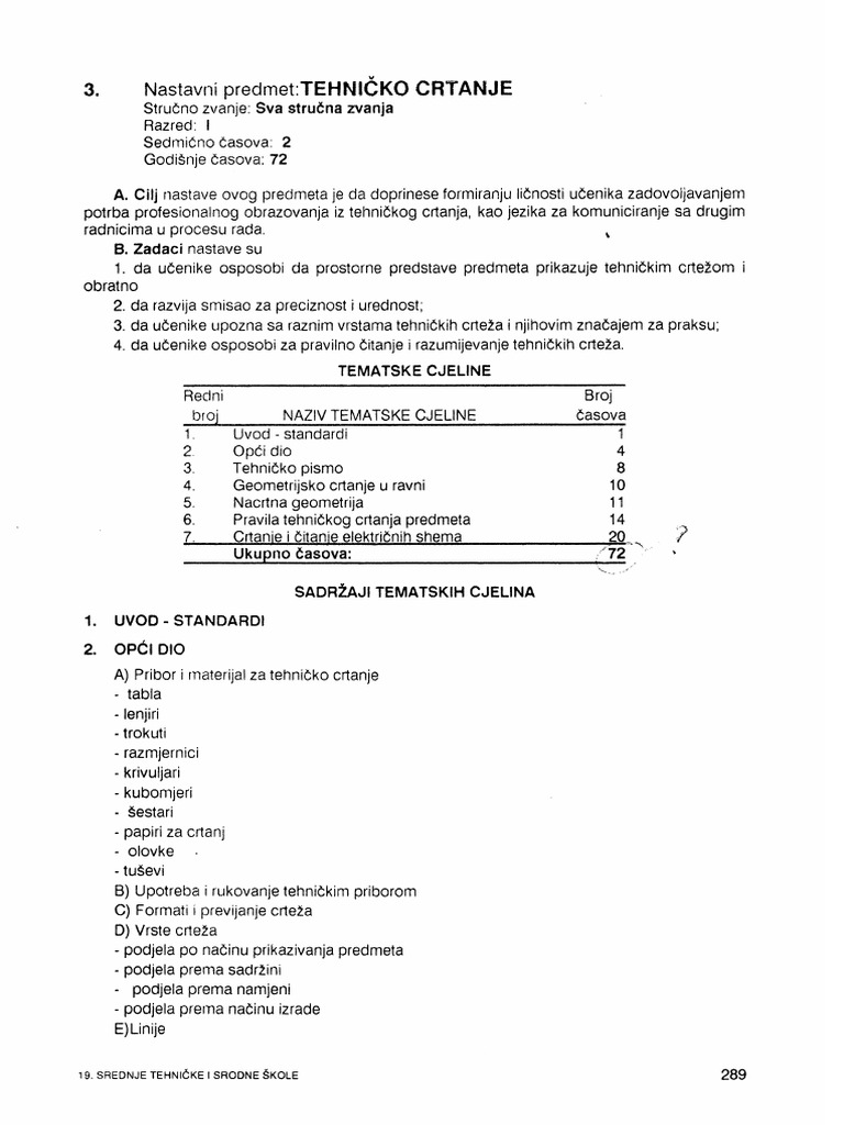 Tehničko Crtanje | PDF