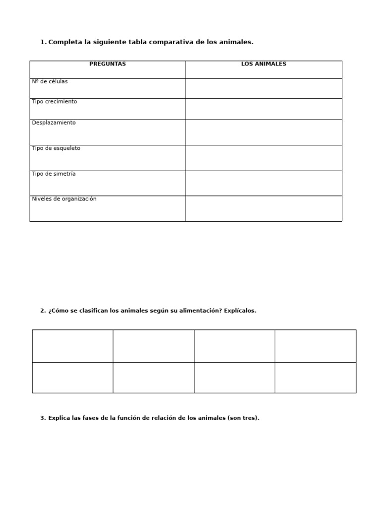 Animales | PDF