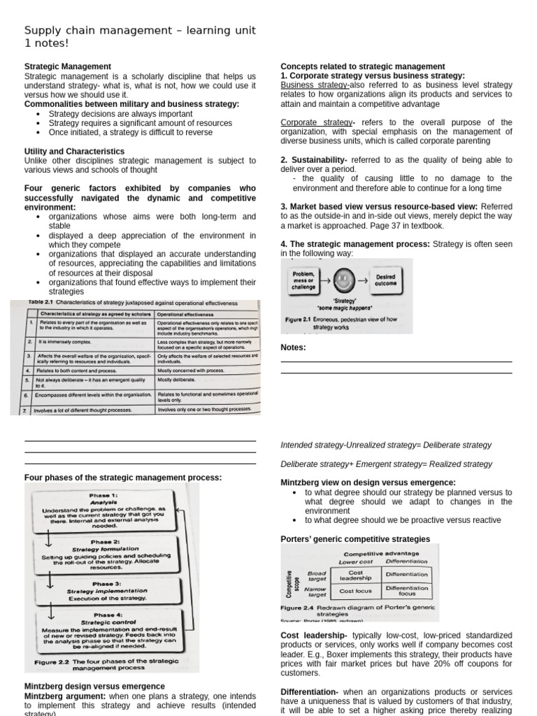 Learning Unit 1 Notes | PDF