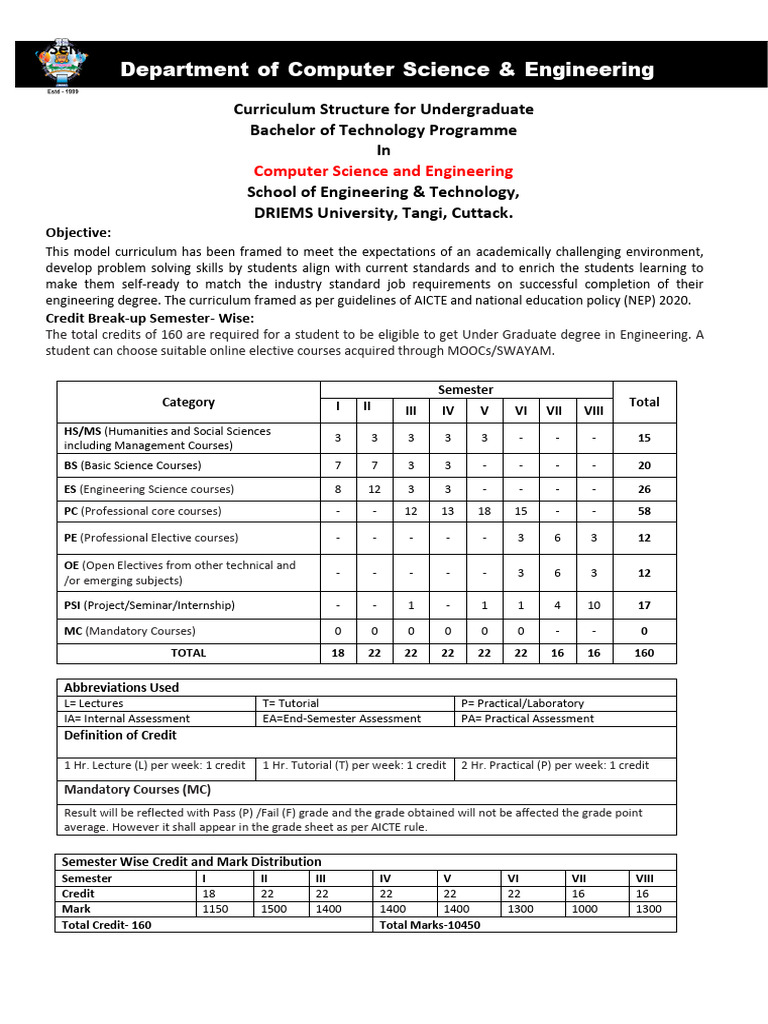 B.TECH - CSE Structure - 2024 25 | PDF | Engineering | Science