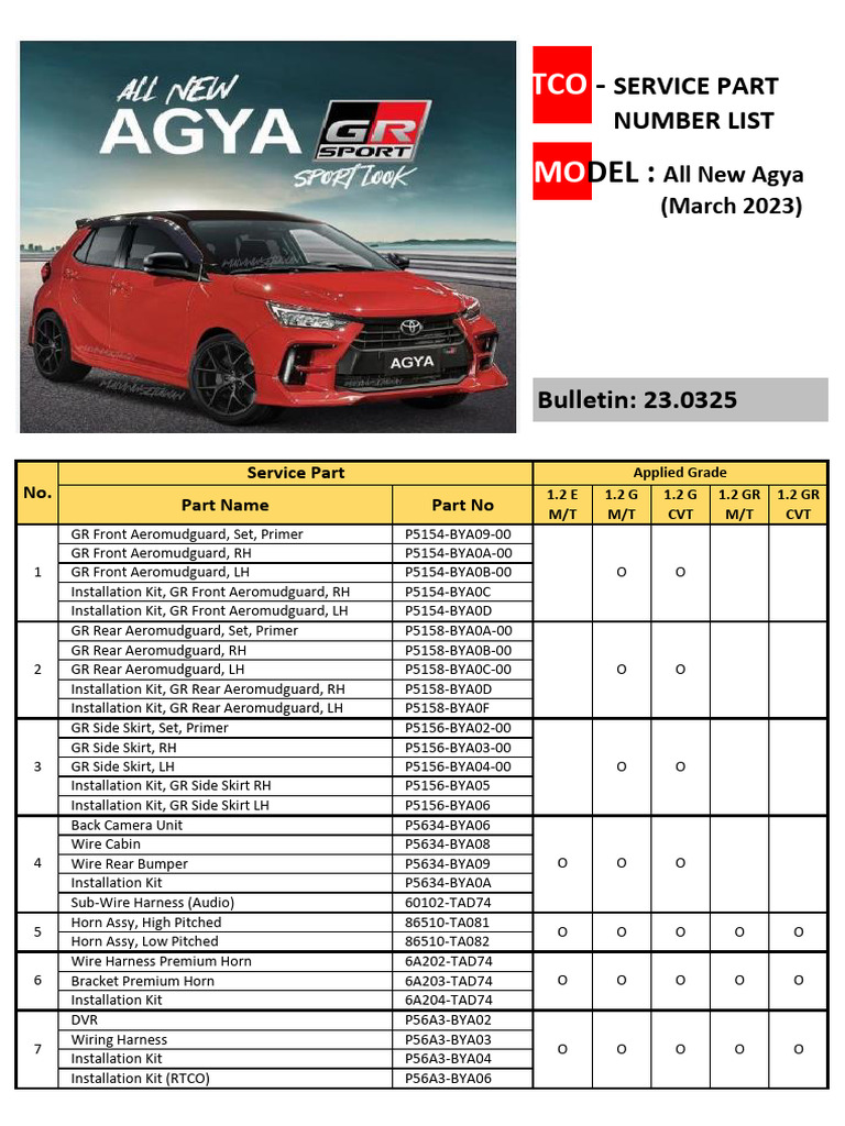 23.0325 - Service Part Number TCO All New Agya 2023 | PDF | Car Manufacturers Of Japan | Sports Cars