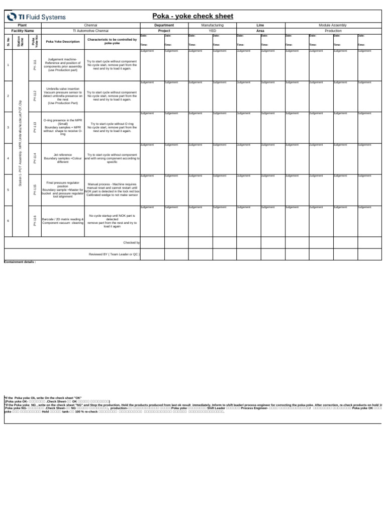 5.module Line - Poka Yoke - Daily Check Sheet 15 06 24 | PDF | Barcode