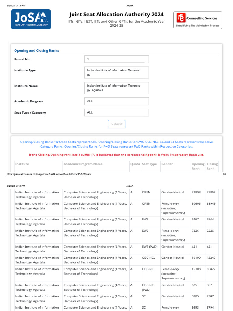 Joint Seat Allocation Authority 2024: Iits, Nits, Iiest, Iiits and Other-Gftis For The Academic ...