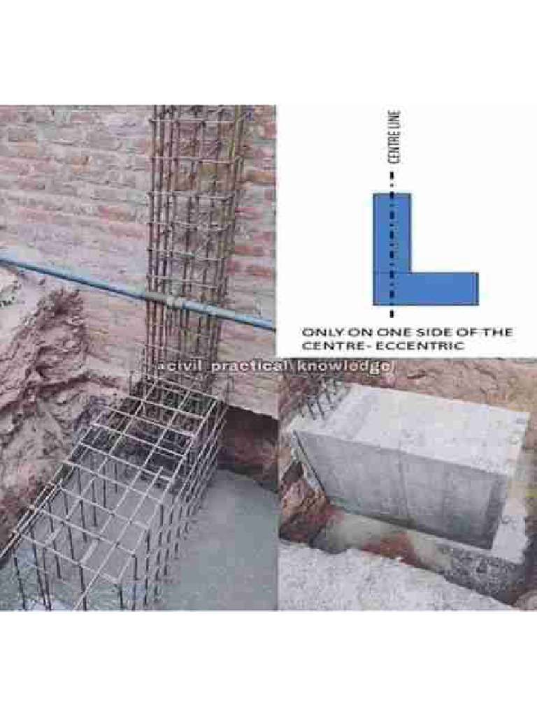 Eccentric Footing | PDF