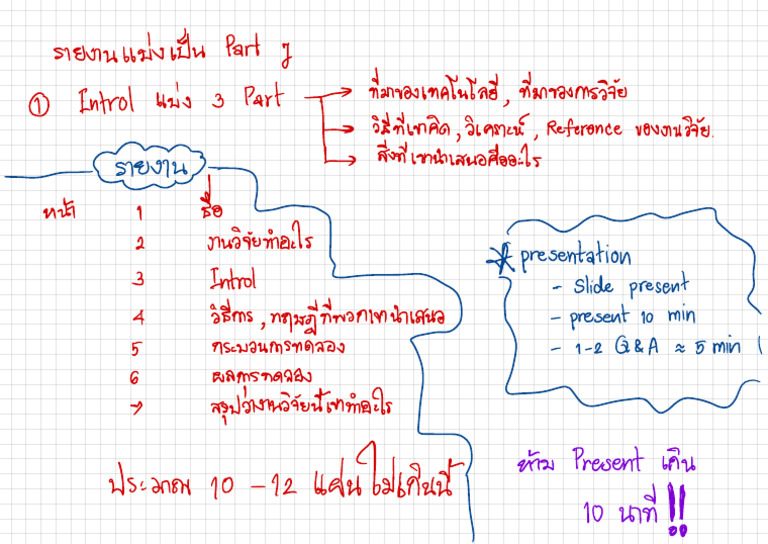 Presentation Microwave | PDF