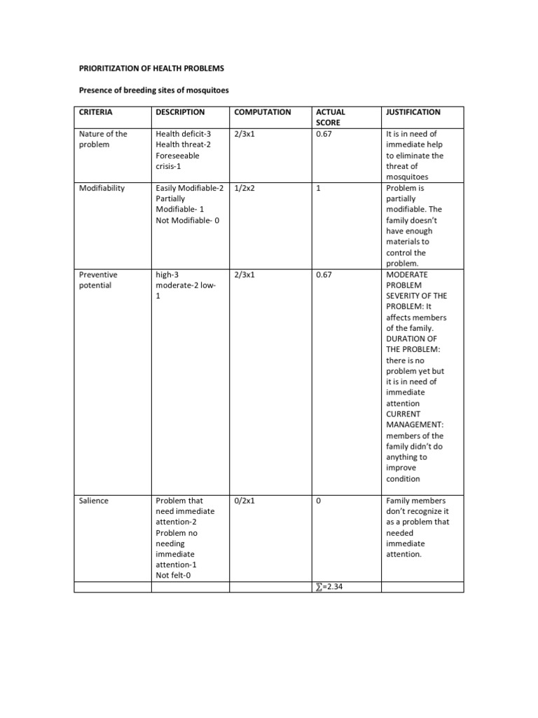 NCP101 Document Overview | PDF | Self-Improvement