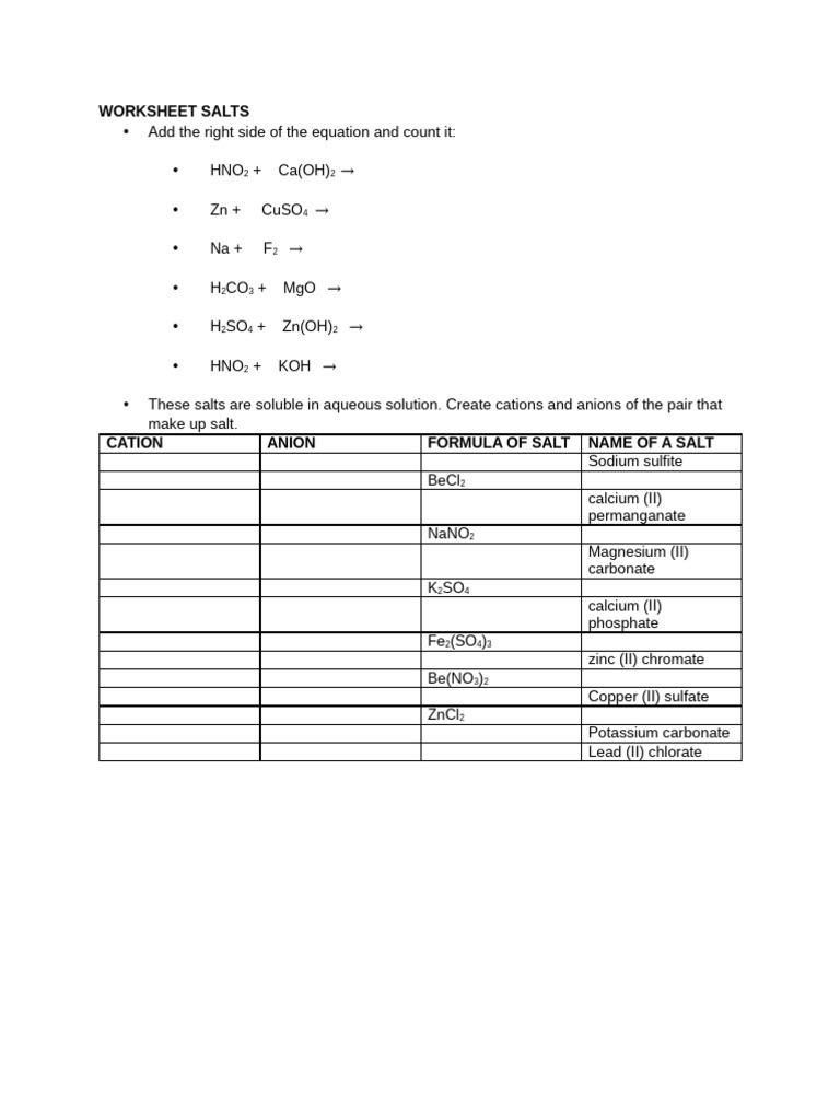 Worksheet Salts, Chemical Reactions | PDF