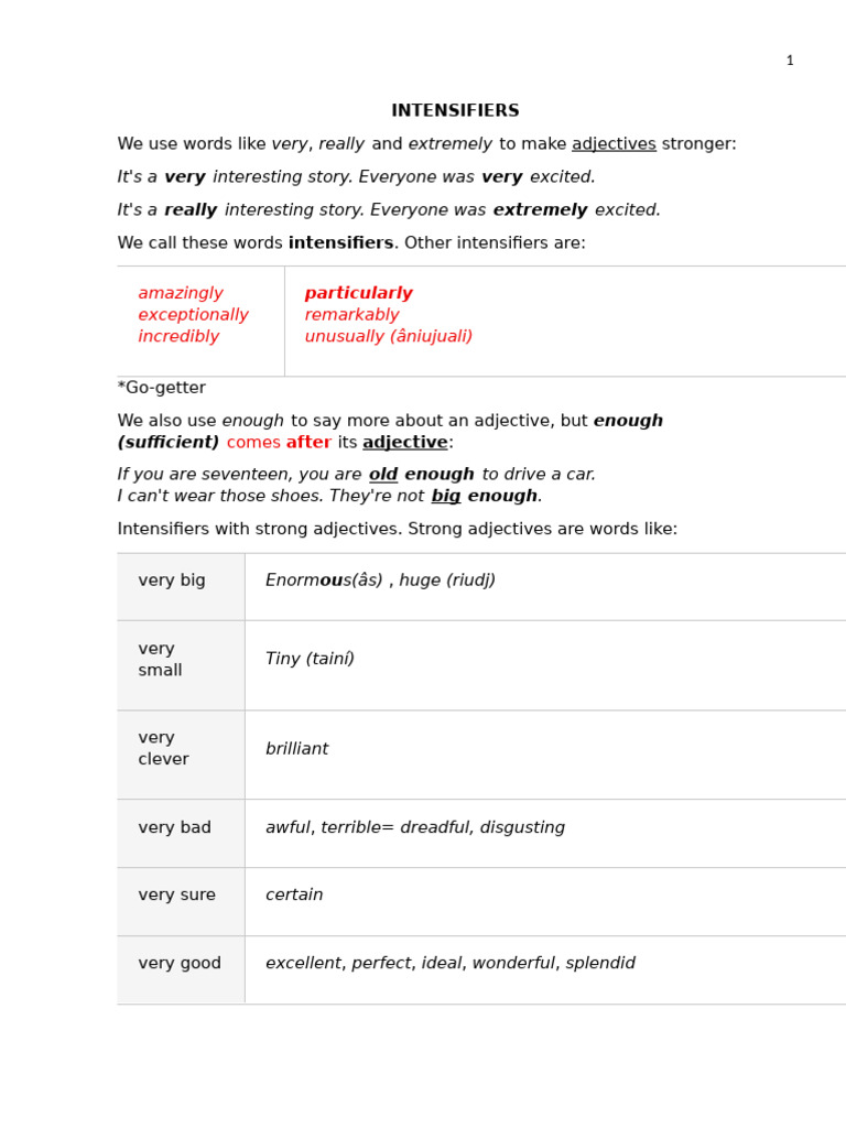 INTENSIFIERS | PDF | Adjective | Morphology
