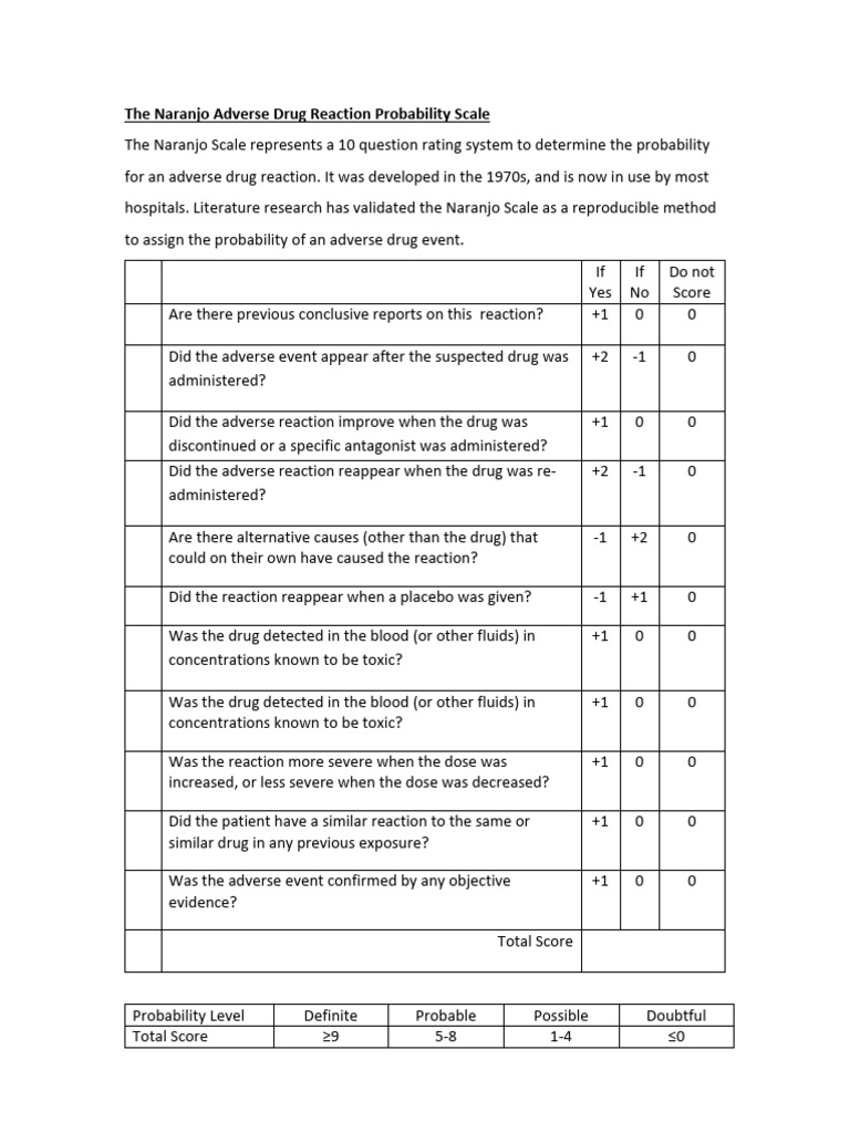The Naranjo Adverse Drug Reaction Probability Scale | PDF