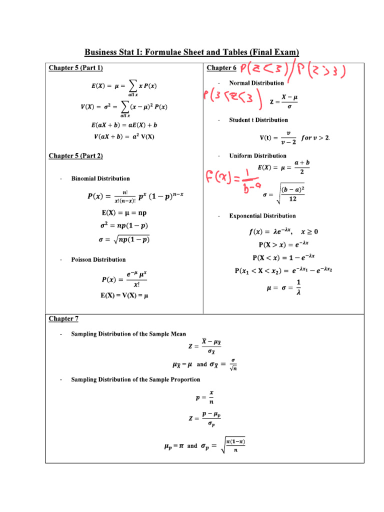 Formulae Sheet (Business Stat 1, Final Exam, Spring 2024) | PDF | Statistical Theory ...