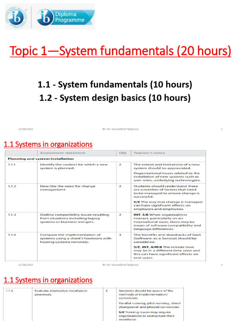 IB DP CS Topic 1-System Fundamentals Students | PDF | Software Testing ... IB DP CS Topic 1-System Fundamentals Students | PDF | Software Testing ...