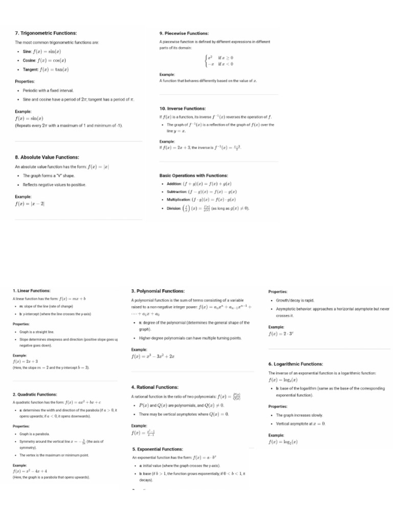 Grade 11 General Mathematics Hand Outs | PDF