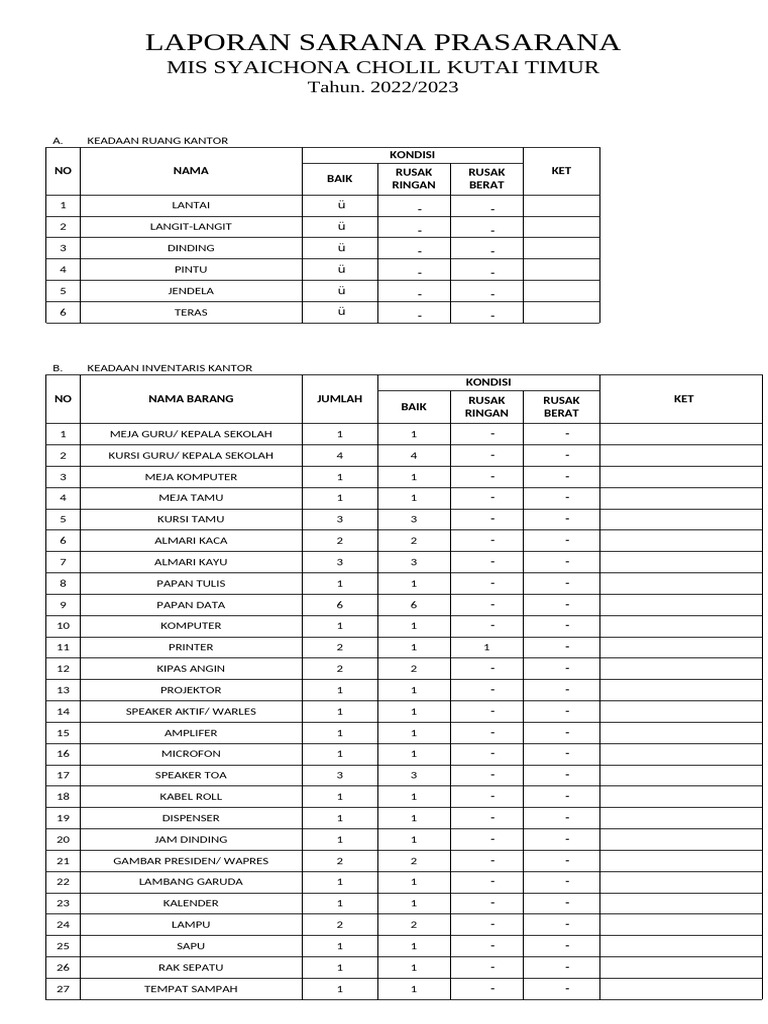 Laporan Sarpras | PDF