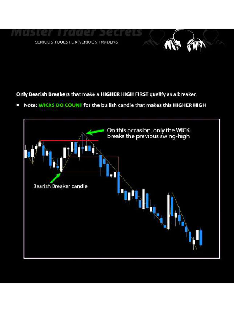 SMC | PDF