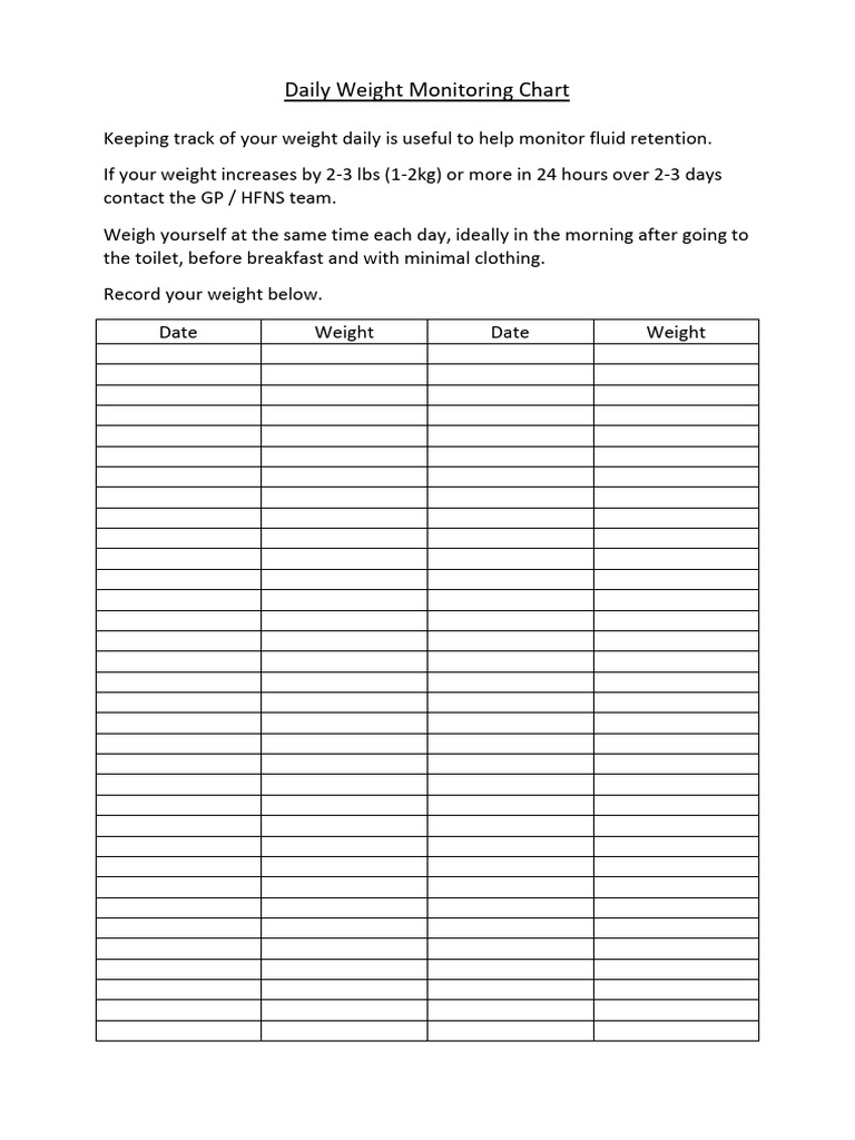 Daily Monitoring Chart | PDF