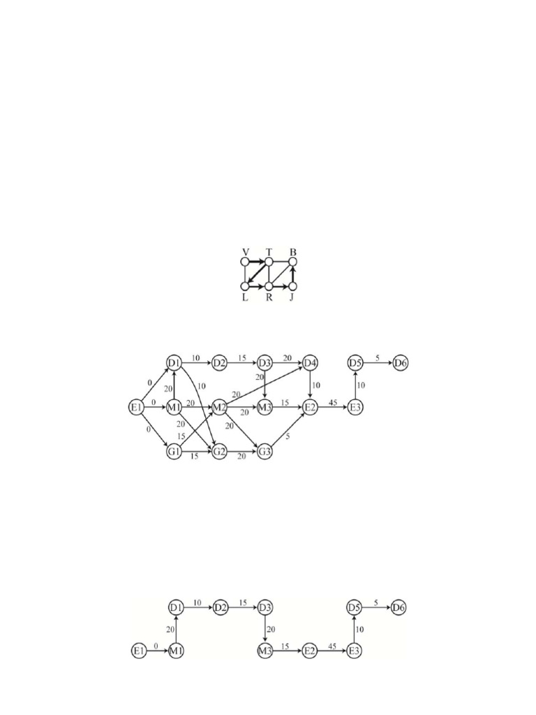 Directed Graphs and Vertex Degrees | PDF | Vertex (Graph Theory ...