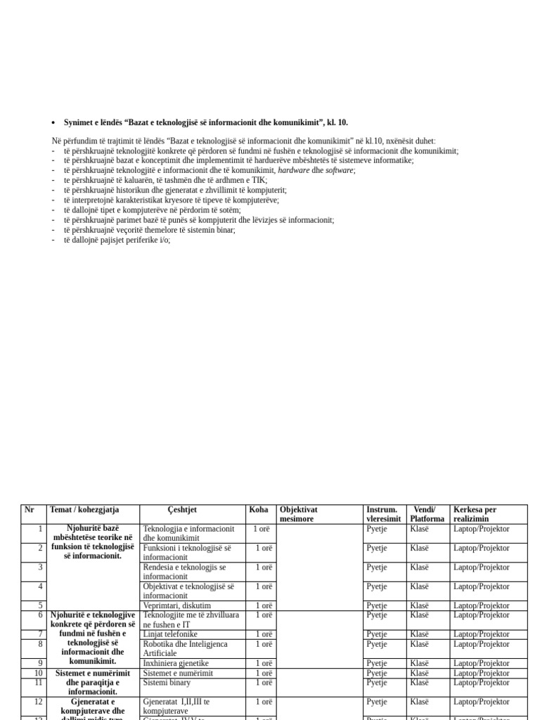 Bazat e TIK 10 | PDF