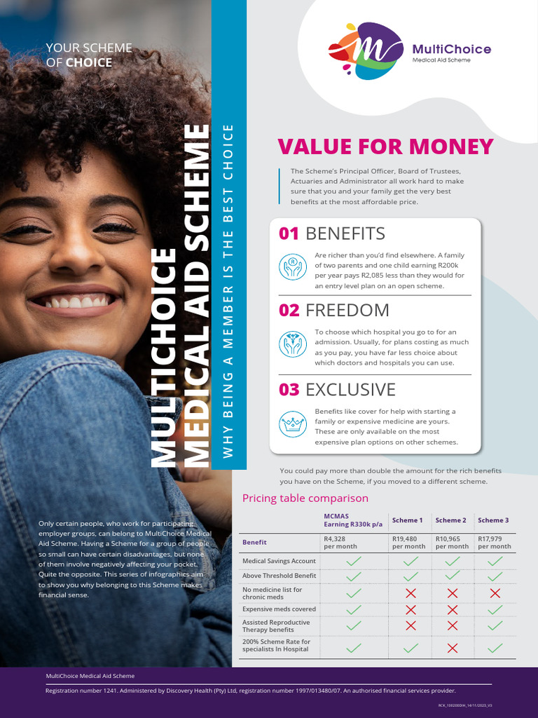 MULTICHOICE MEDICAL AID FUND Value Proposition Infographic Value For Money | PDF | Health Care ...