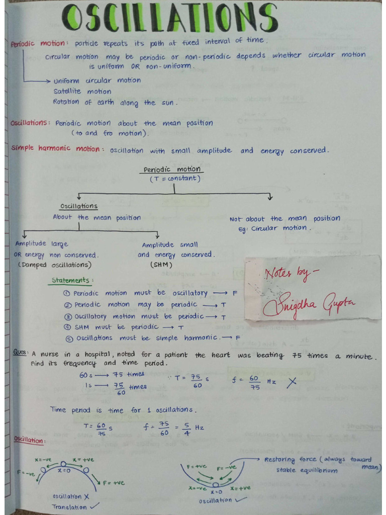 Simple Harmonic Motion (Handwritten) | PDF