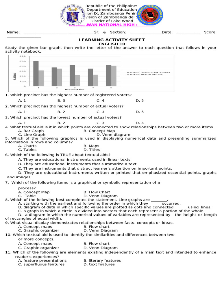 Q1 - Textual Aids Eval Word | PDF | Chart | Map
