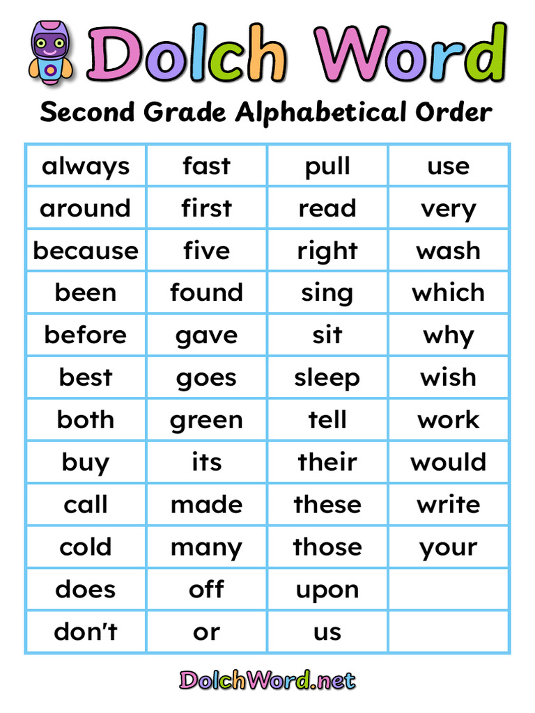 Second Grade Dolch Word List Alpha | PDF