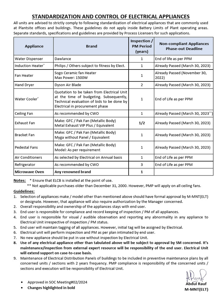Standardization and Control of Appliances -Guidelines | PDF | Home ...