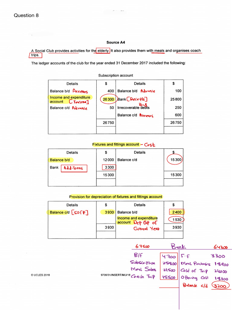 A2 Financial Workbook 2025 2 | PDF | Expense | Dividend