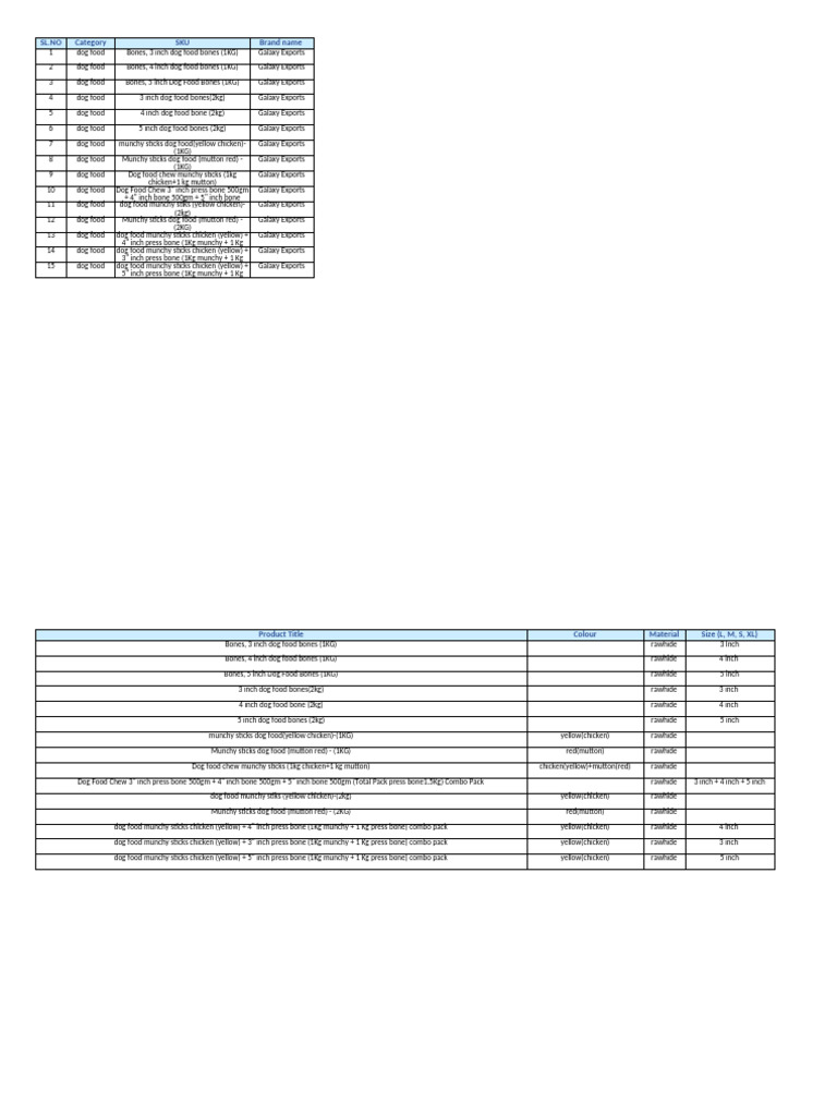 Product Catalogue | PDF