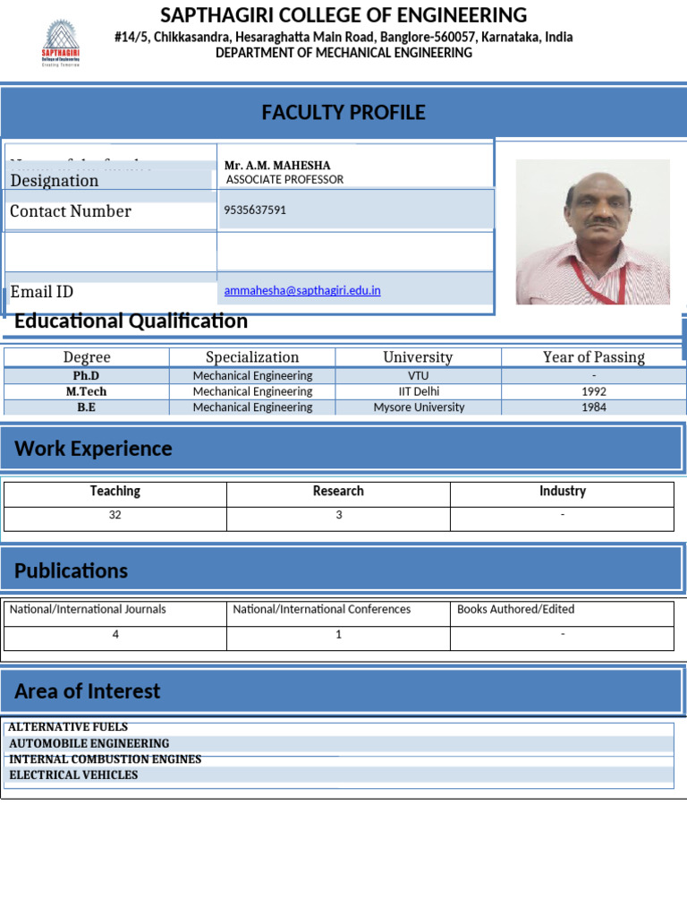 Name of The Faculty Designation Contact Number: Degree Specialization ...