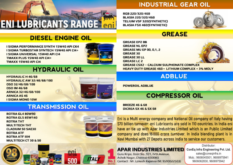 Eni Lubricants Brochure | PDF
