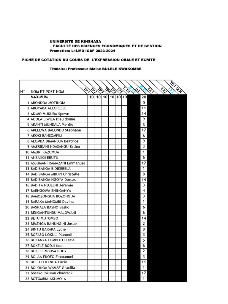 Fiche de cotation expression orale 2023 | PDF