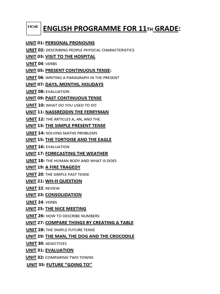 11th Grade English Curriculum | PDF | Verb | Rain