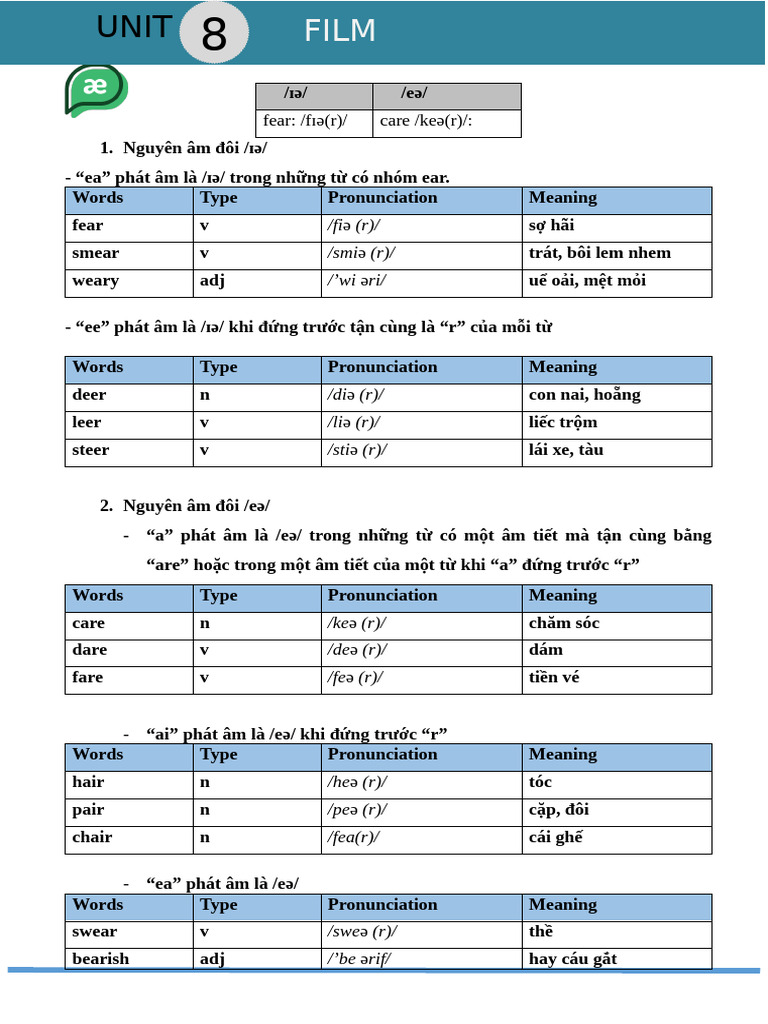 Grade 7 - U8 - Key | PDF | Action Films