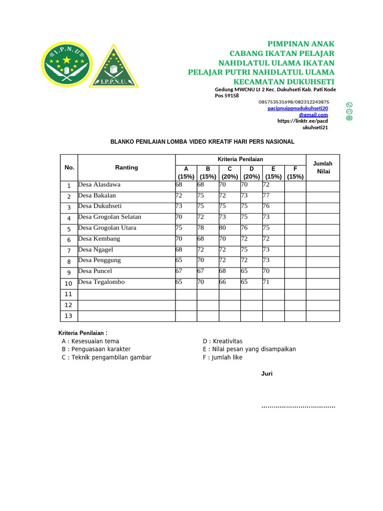 Blanko Penilaian Juri 1 | PDF
