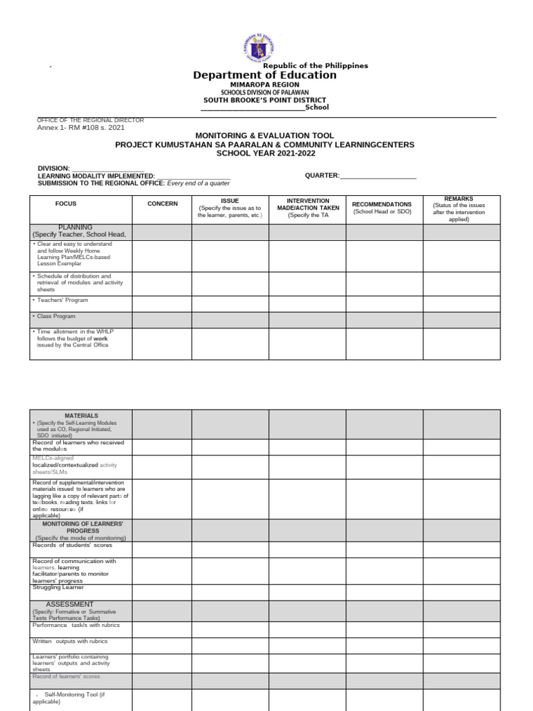 Monitoring Tool for Project Kumustahan | PDF | Rubric (Academic) | Learning