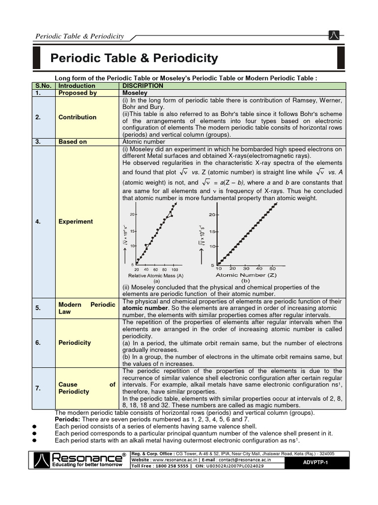 E-Periodic Table & Periodicity | PDF | Periodic Table | Ion