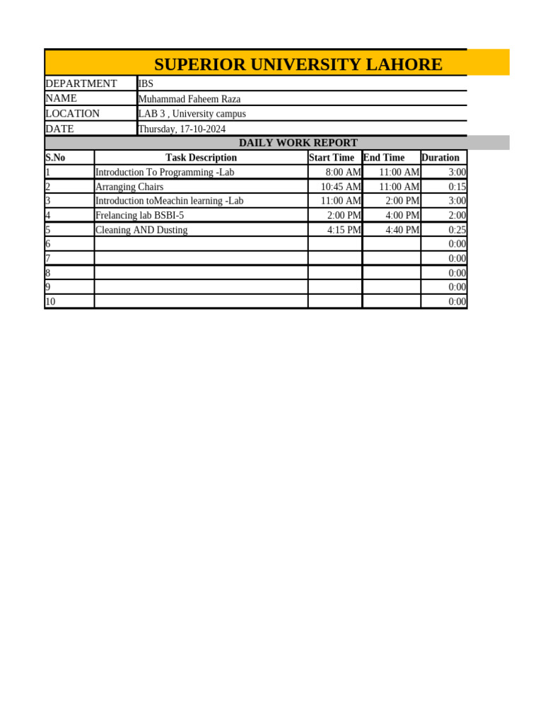 Daily Work Report (Faheem Raza) Lab#3 | PDF | Computing