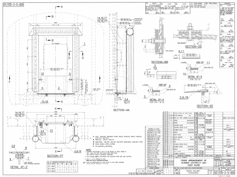 Vestibule Complete | PDF