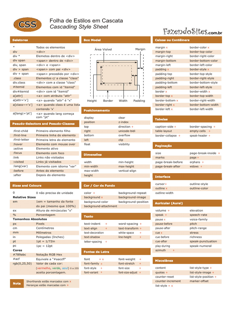 Apostila Css | PDF | Formatos de arquivo de computador | Engenharia de Software