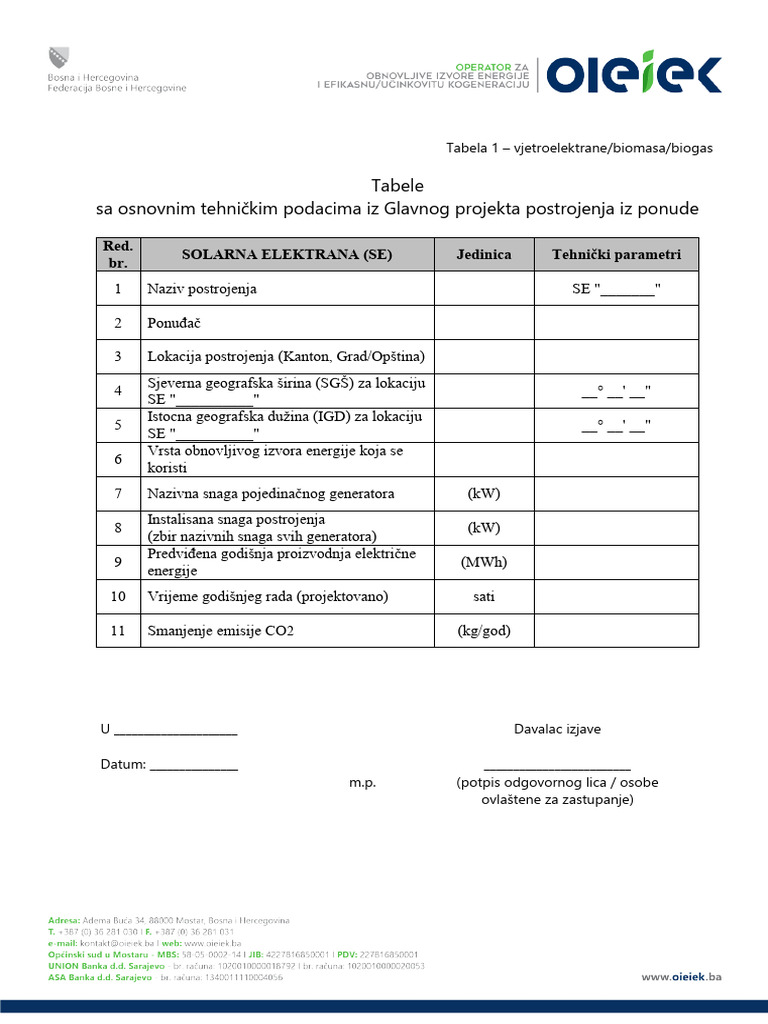 Tabela 1 Ostala Postrojenja | PDF