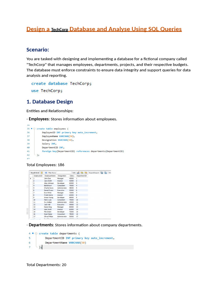 Capstone Project 2-SQL-DataETL | PDF | Databases | Sql