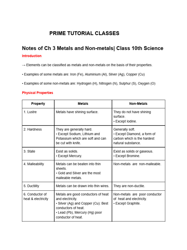 Class X Science Chap 3 Notes | PDF | Chemical Compounds | Ion