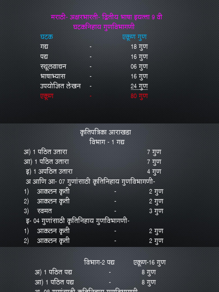 PAPER FORMAT STD 9th 1 | PDF