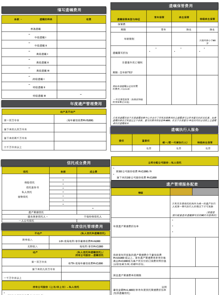 14 Rockwills Fees Schedule (Summary) (Jan2024) | PDF | Economies
