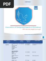 FINAL DPPs List Updated | PDF