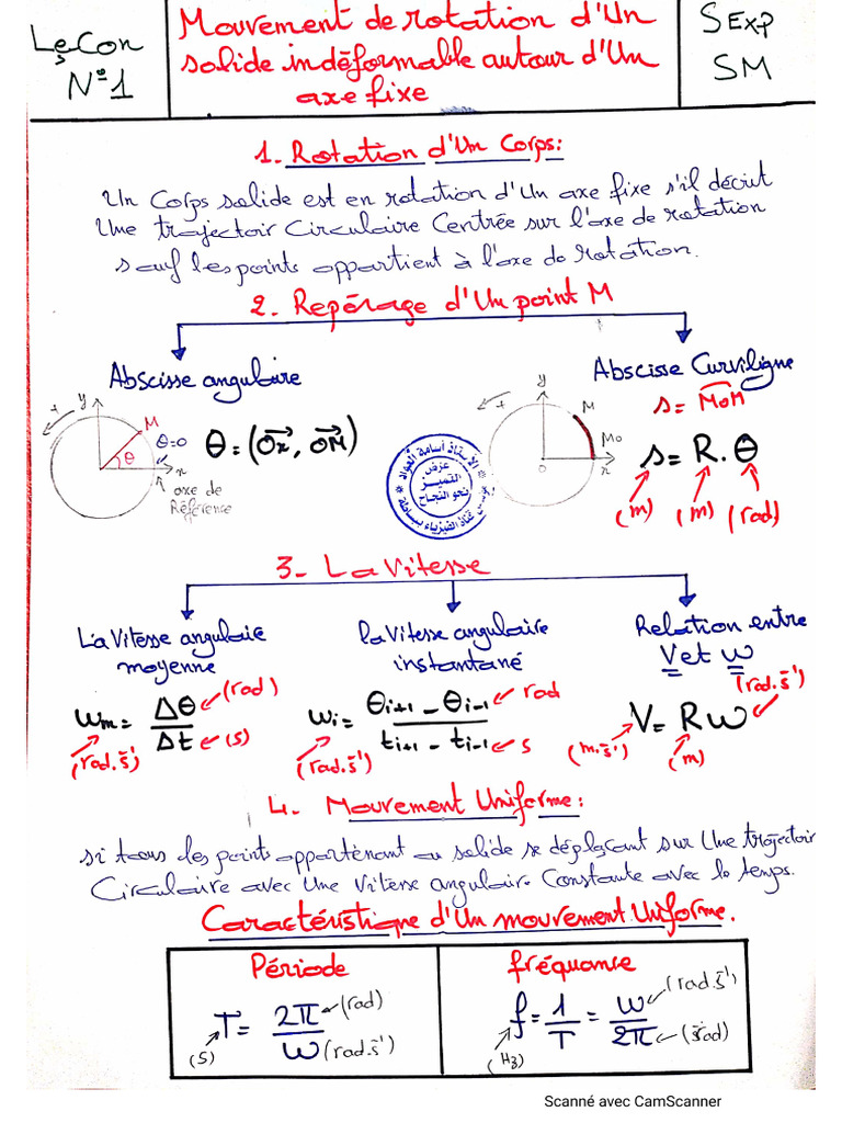 1 - Mouvement de Rotation D'un Solide Indéformable Autour D'un Axe Fixe ...
