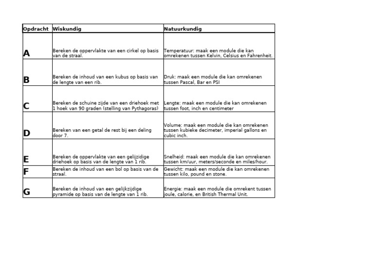 Python Tussenopdracht P1 2425 | PDF