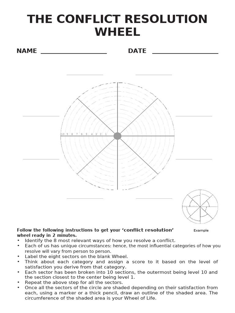 Blank - The Conflict Resolution Wheel | PDF | Home & Garden